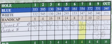 2025 Thursday EagleRock League